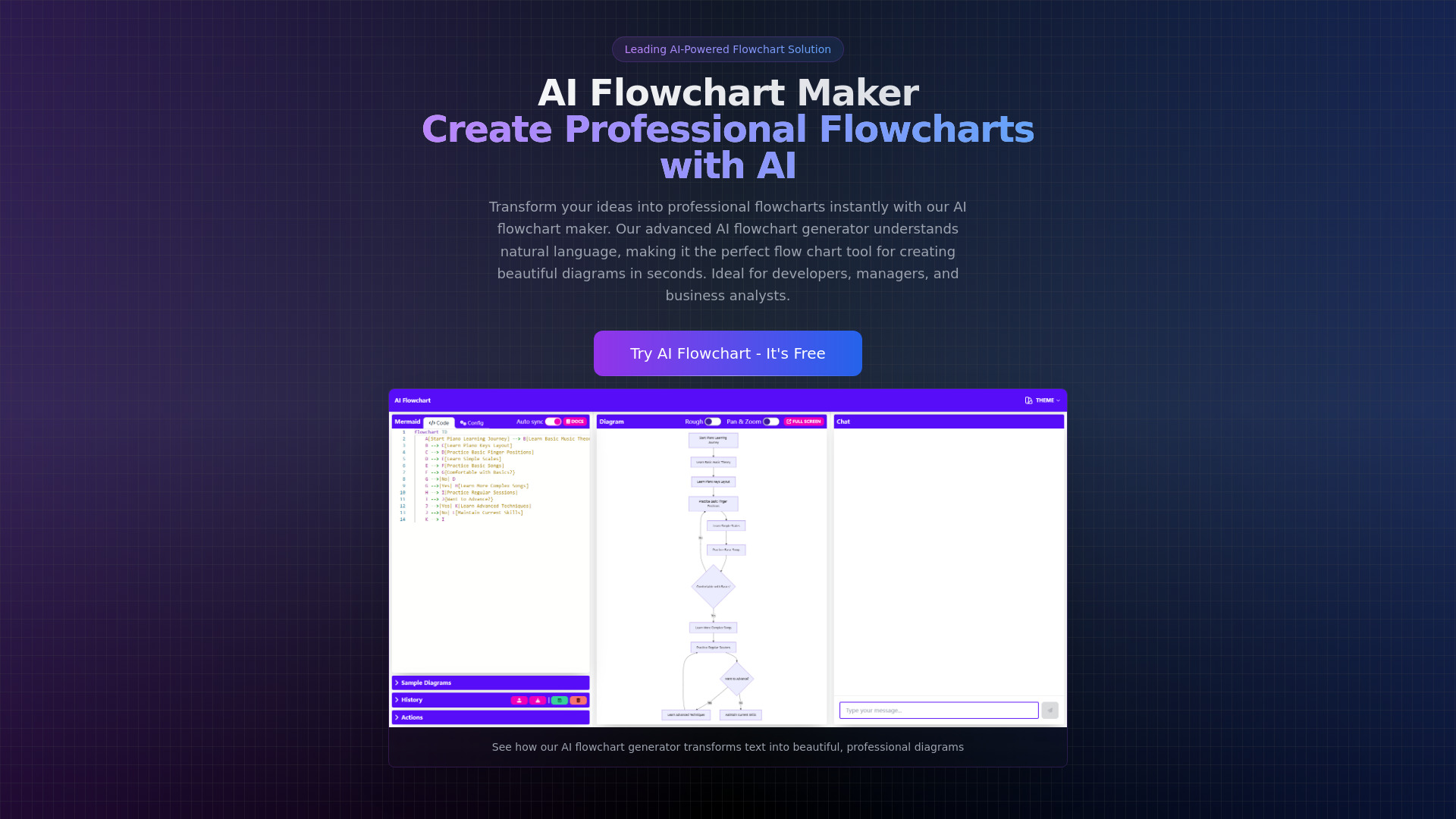 AI Flowchart - AI-powered tool to generate flowcharts from text ...