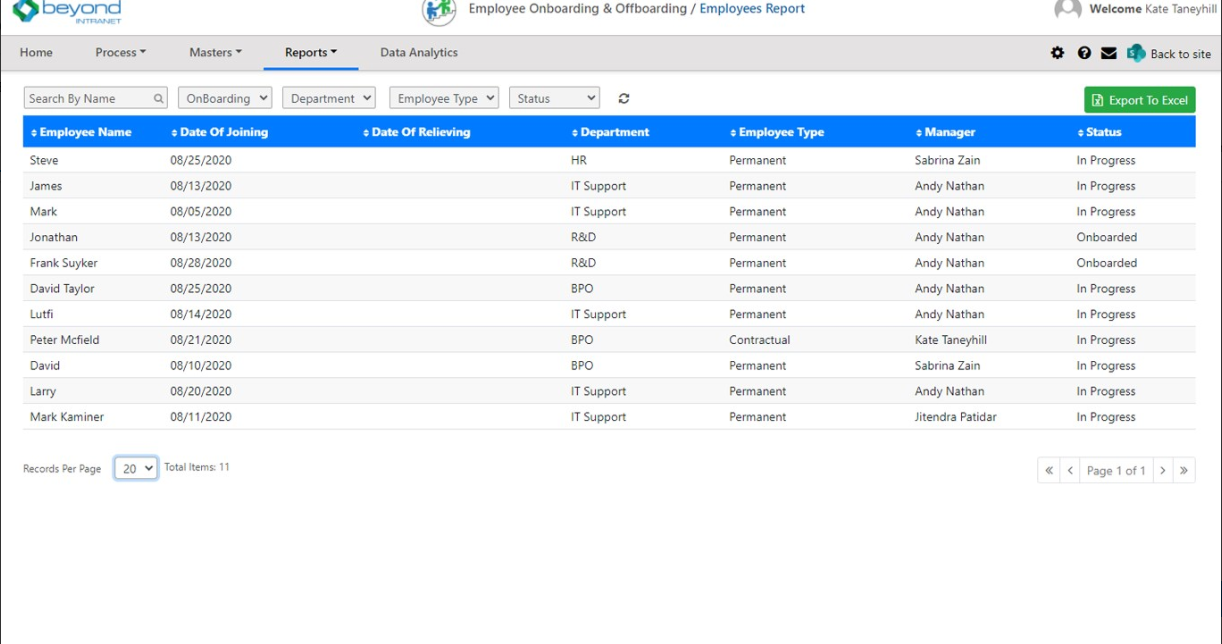 BeyondIntranet Employee Onboarding - Beyond Intranet's Employee ...