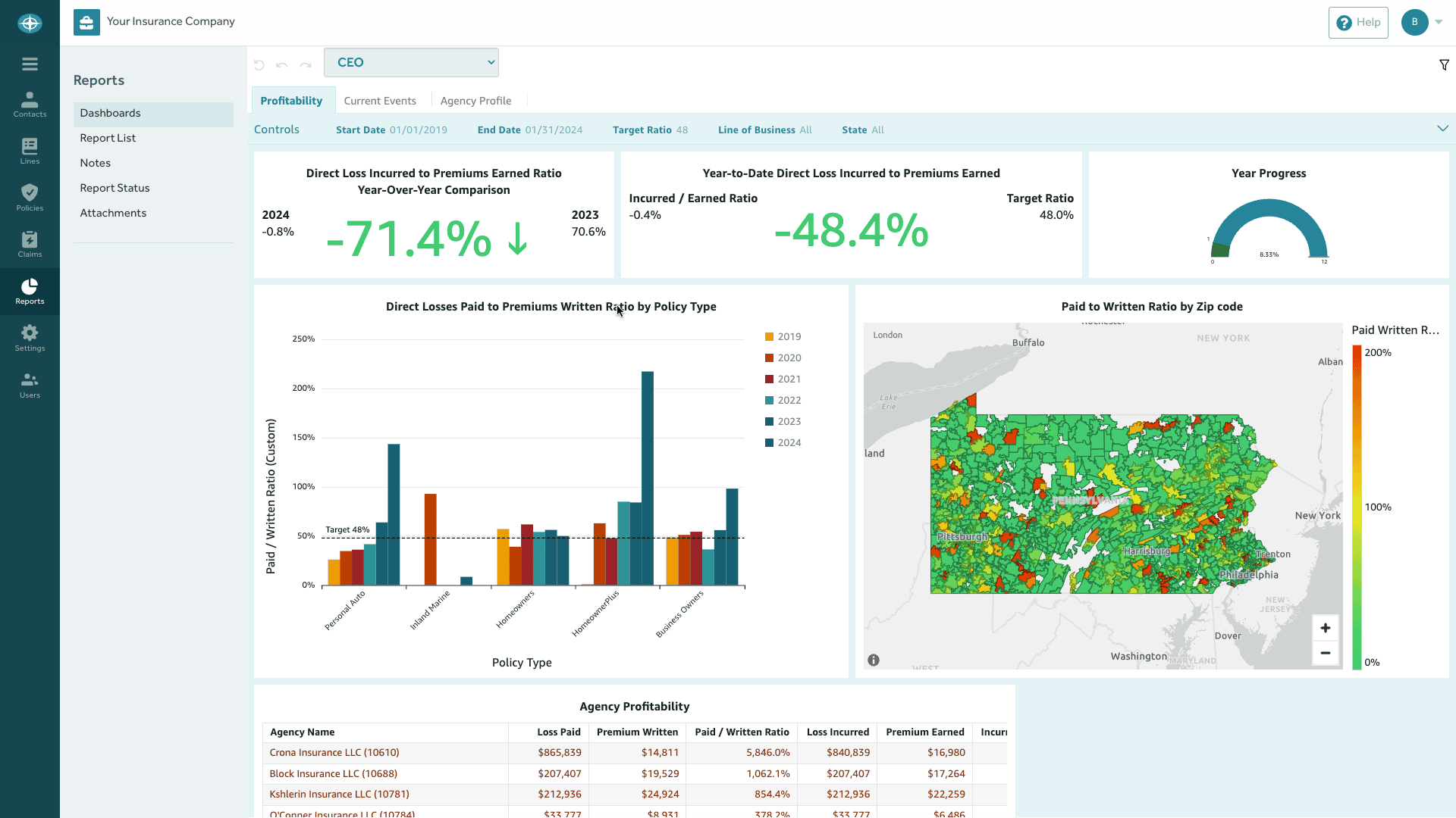 BriteCore - BriteCore is a cloud-native core insurance platform for P&C ...