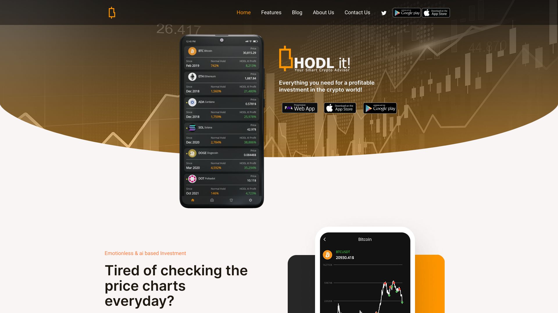 Hodl It! Reviews, Features, Pricing & Alternatives | AI-U