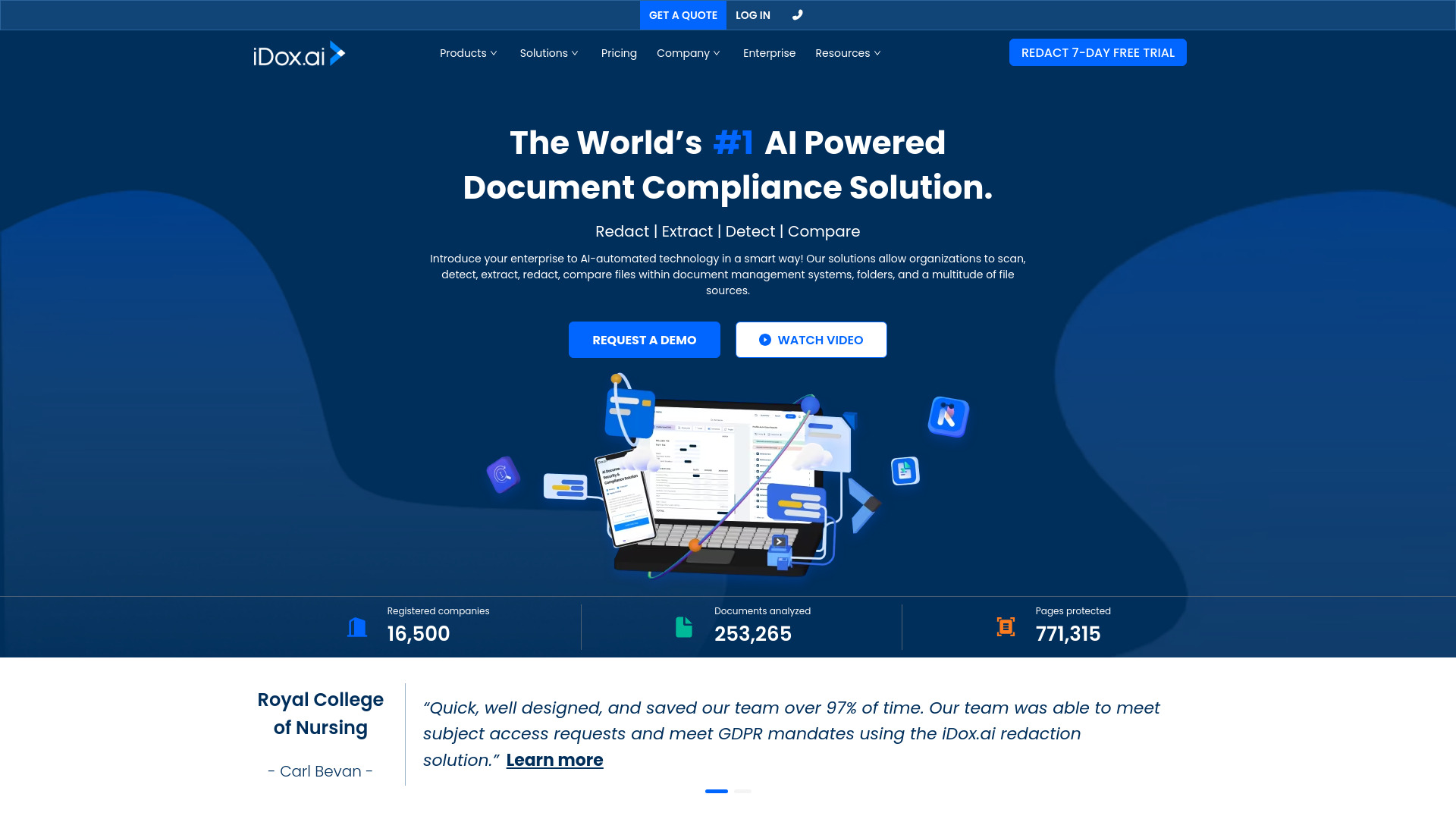 Idox AI | AI Content Detector - AI-U