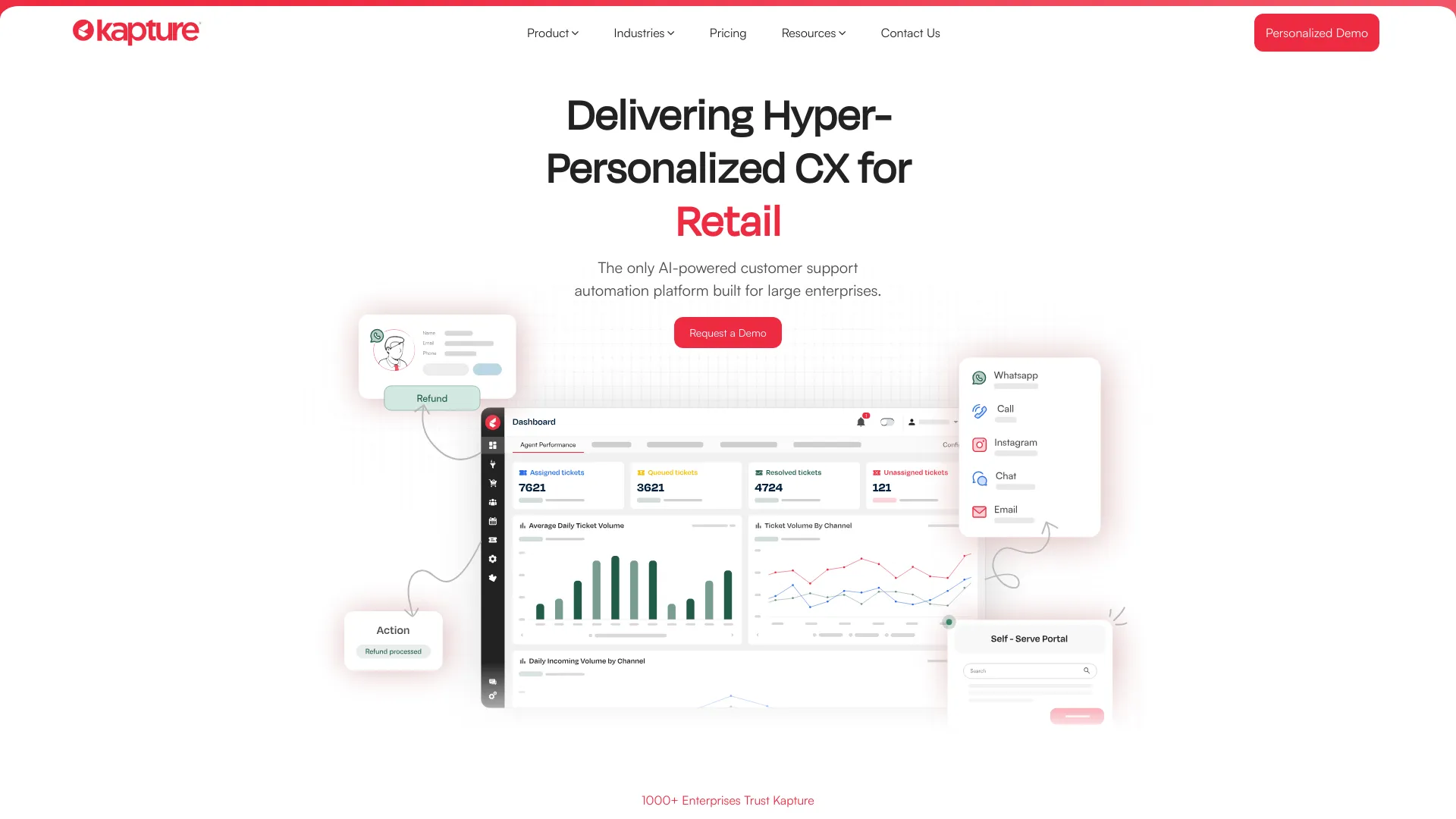 Kapturecrm - AI-powered CX platform transforming customer experiences ...