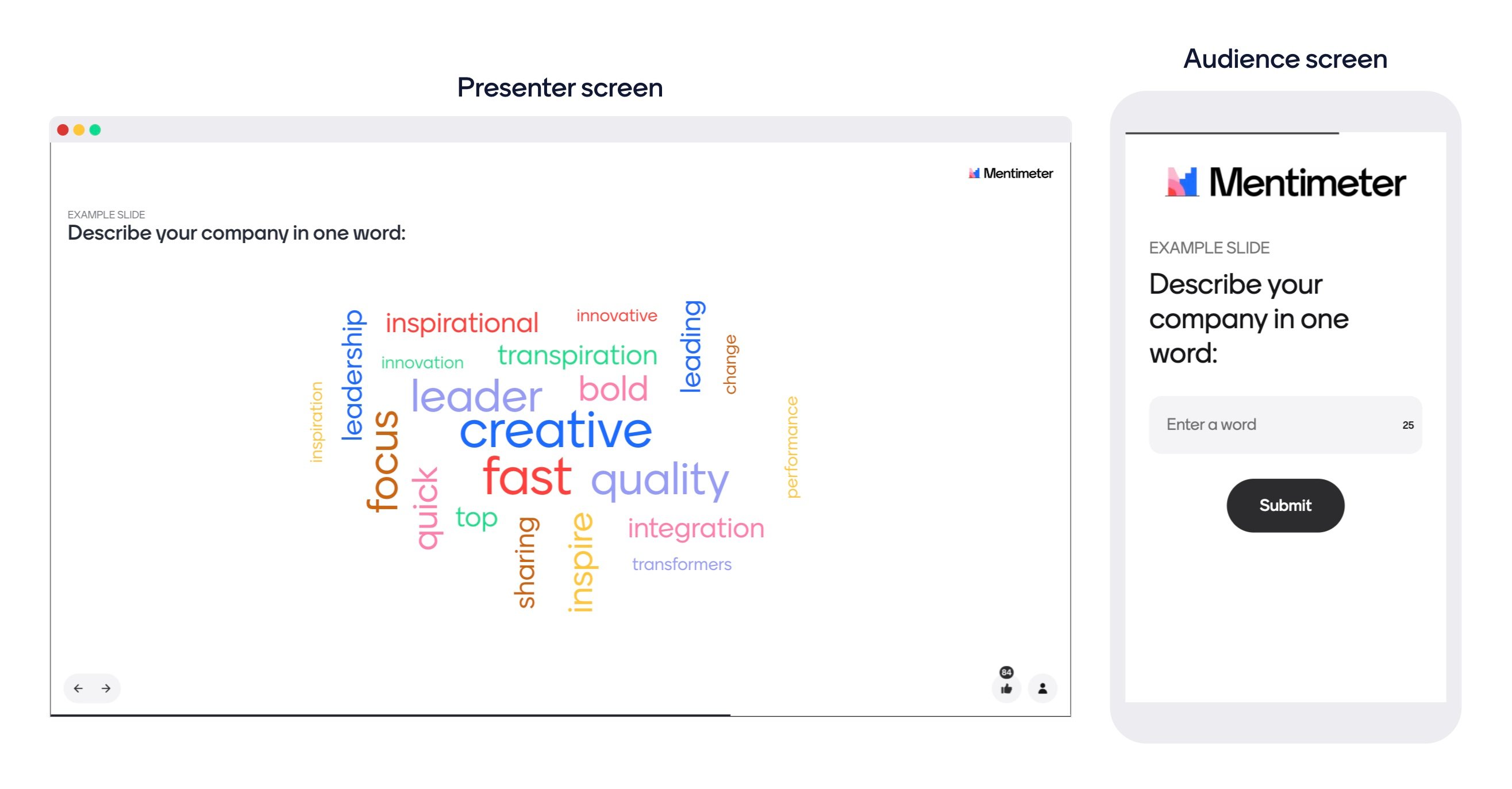 Mentimeter - Mentimeter is a powerful collaboration and presentation ...