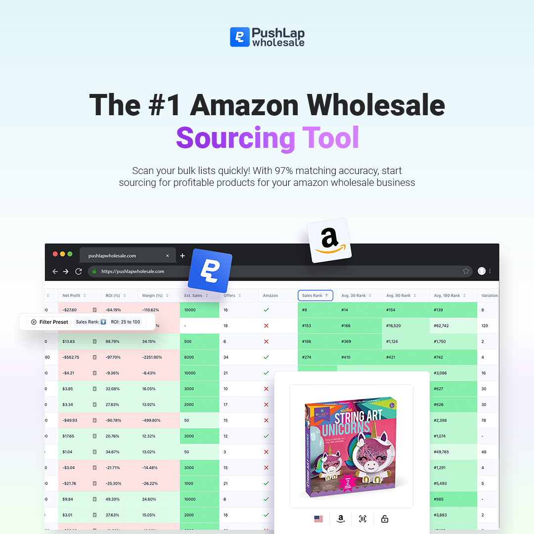 Push Lap Wholesale Reviews, Features, Pricing & Alternatives | AI-U