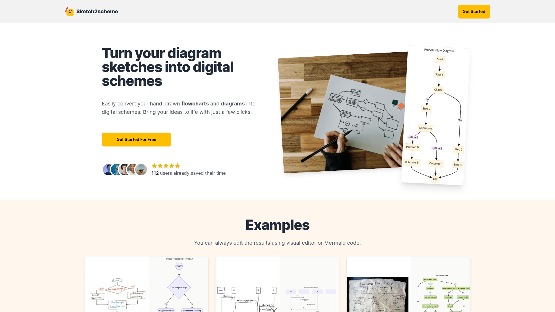 Sketch2scheme - AI-powered tool to convert hand-drawn diagrams into ...