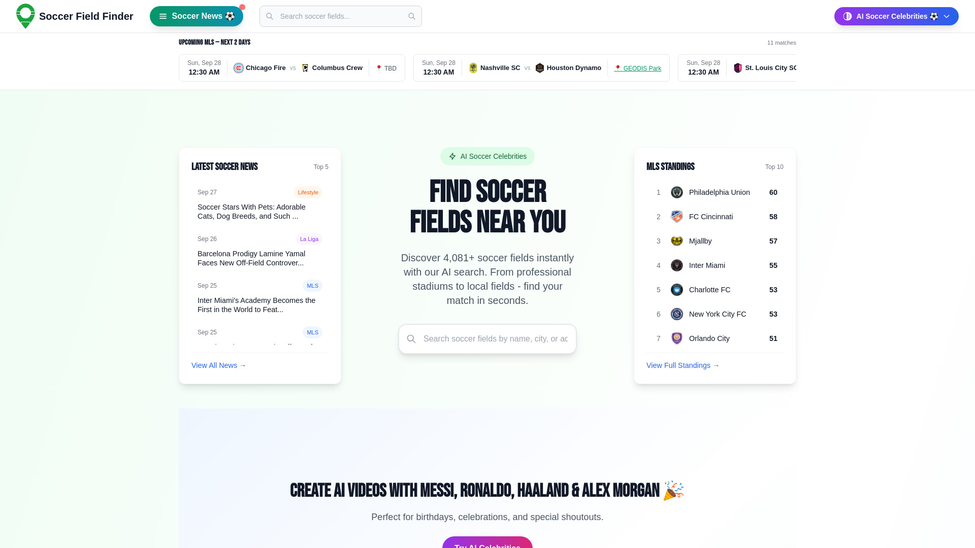 Soccer Field Map – AI Soccer Celebrities & Soccer Fields ...