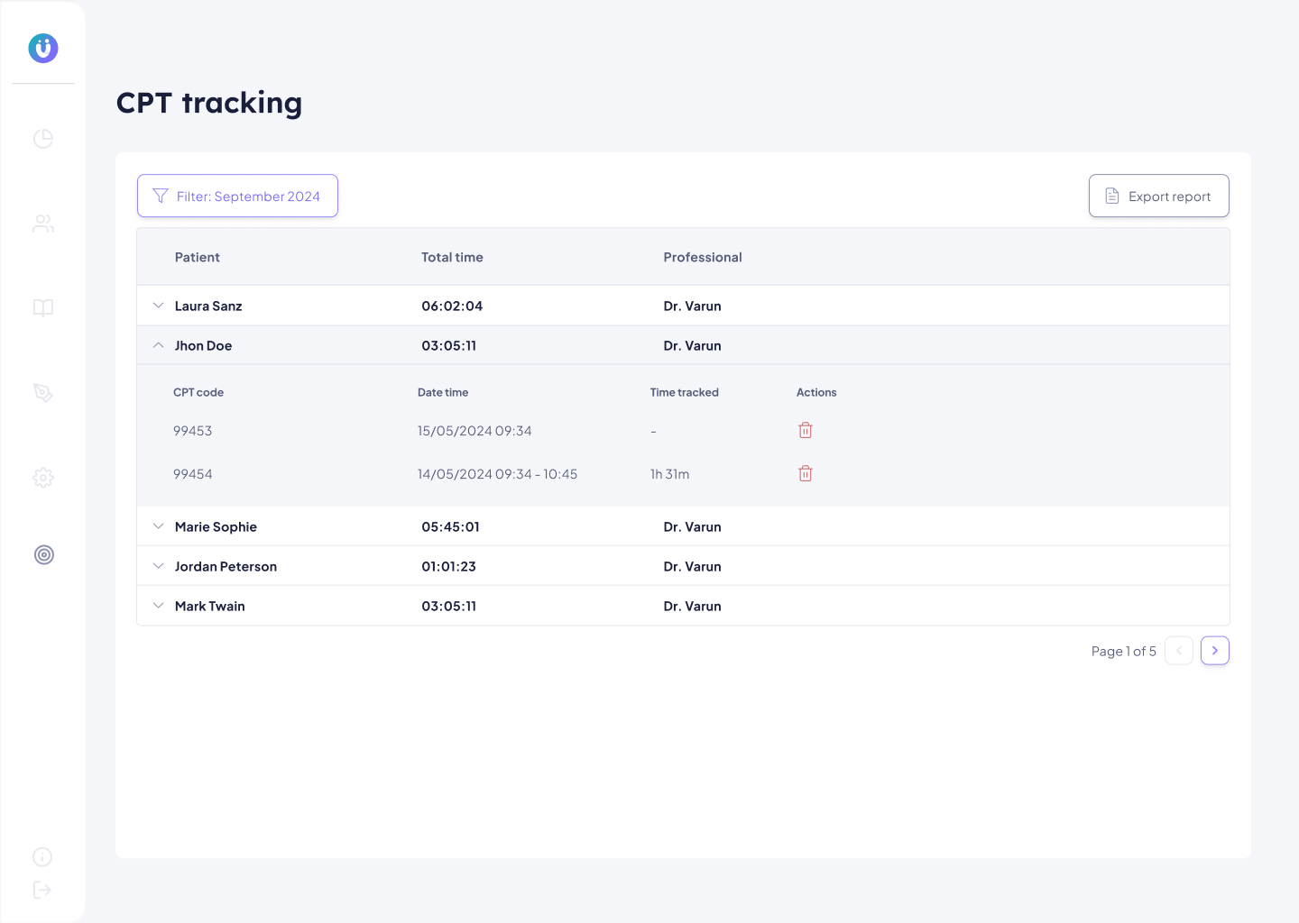 vitalera - Vitalera is a comprehensive all-in-one platform designed to ...