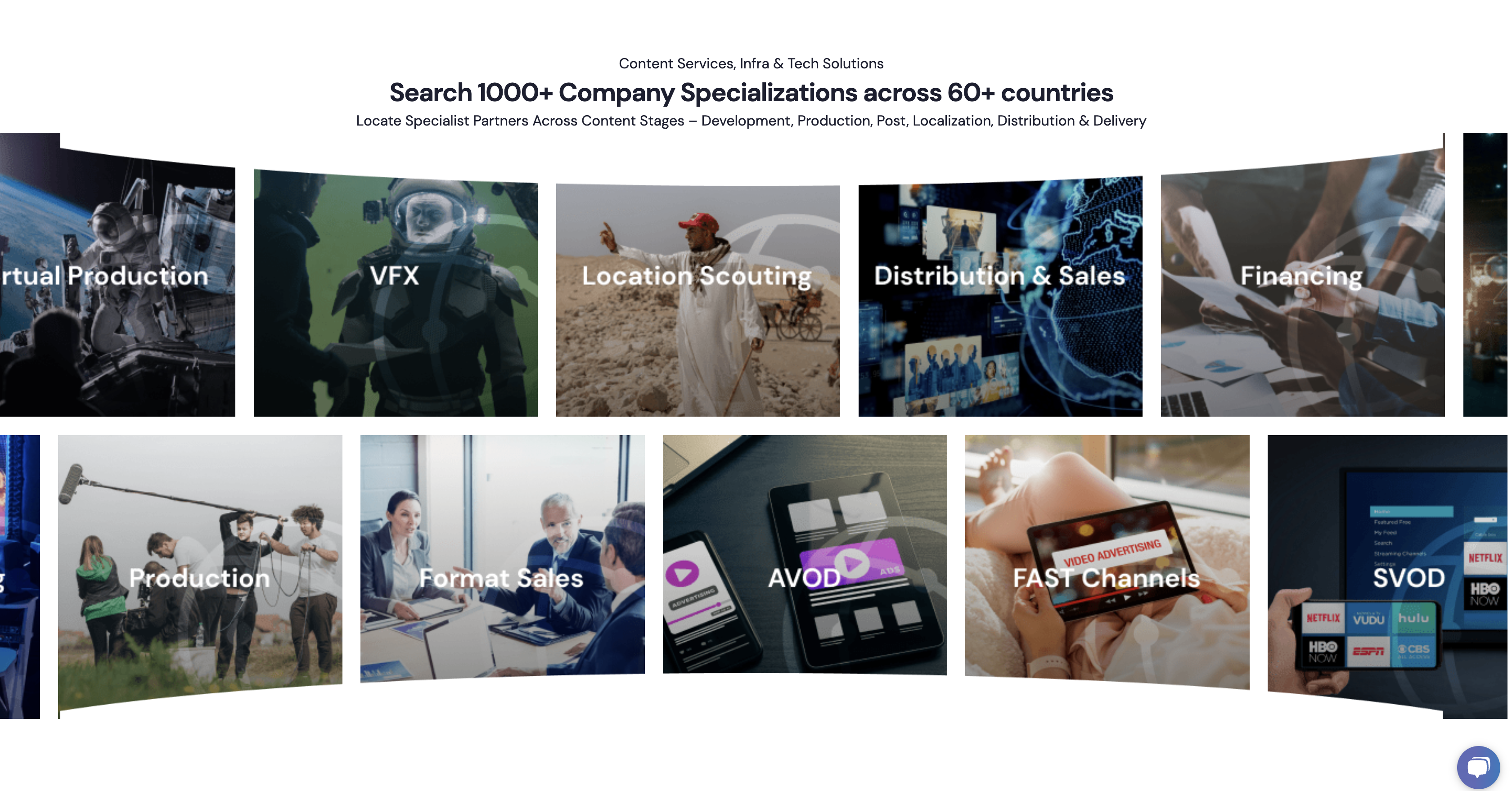 Vitrina.AI - Global Sourcing Hub for the Entertainment Industry. We ...