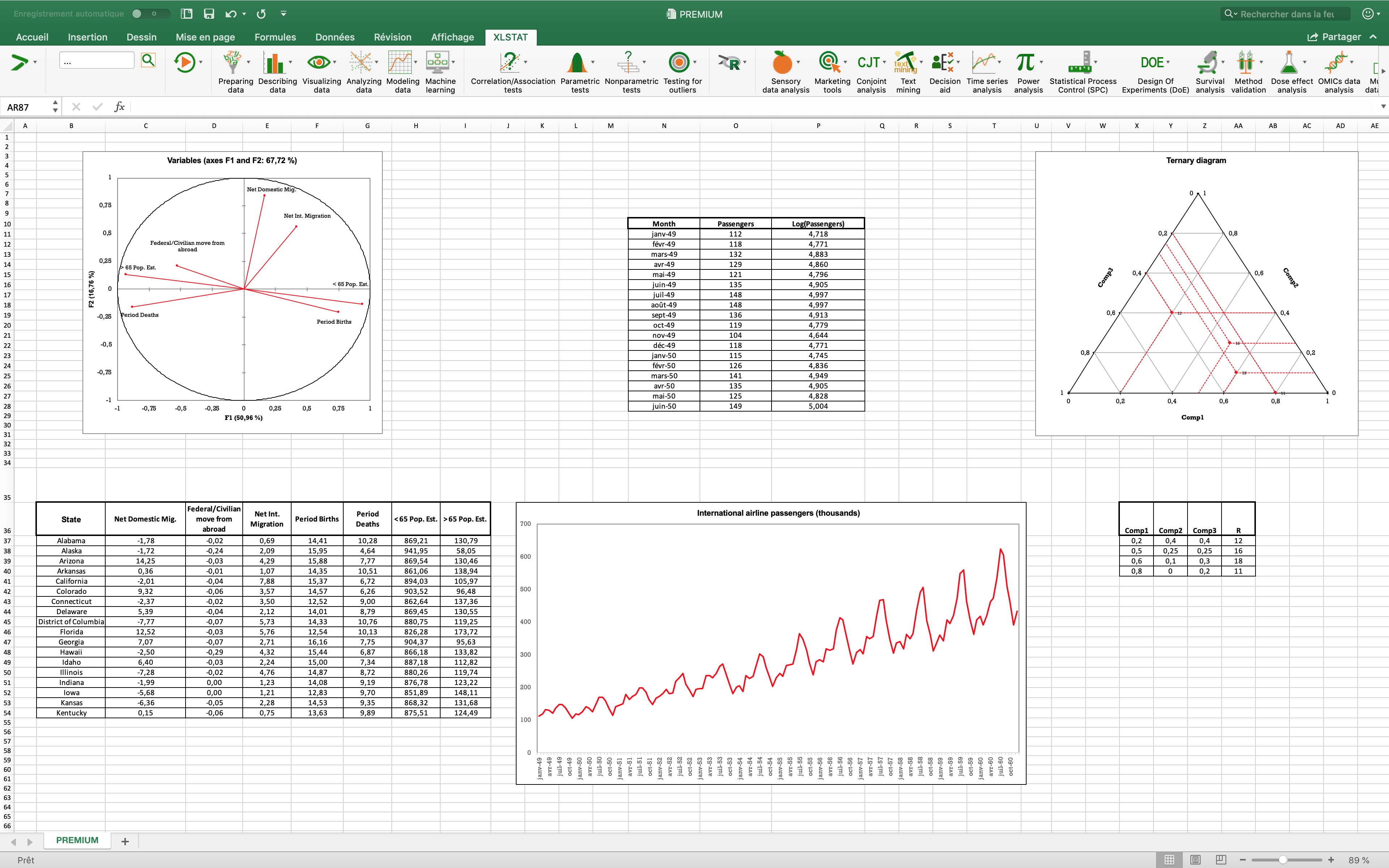 XLSTAT - XLSTAT is a user-friendly, comprehensive, affordable and ...