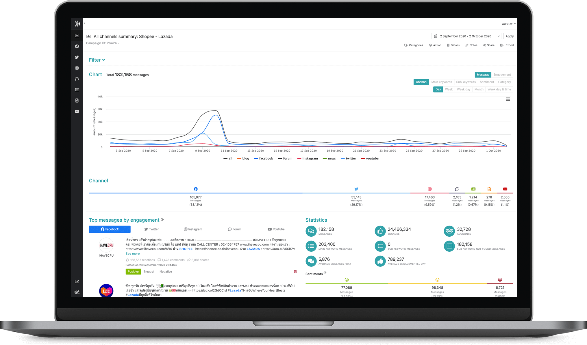 Zocial Eye Review, Features & Alternatives | AI-U